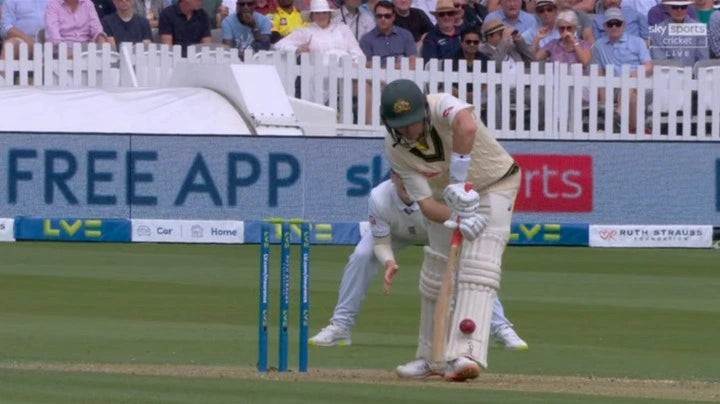 What Does LBW Stand For in Cricket? Full Form and Explanation